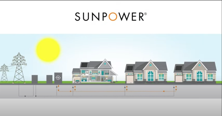Sunpower un aliado en el crecimiento de la energía sostenible en México